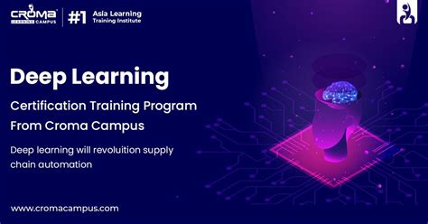 Ravendra Singh On Linkedin Deeplearning Deeplearningtraining