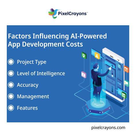 Emma Joseph On Linkedin Aiappdevelopment Techinnovation