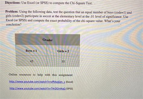 Solved Directions Use Excel Or Spss To Compute The