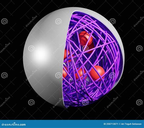 Polymeric Nanoparticles Nps Are Nanoparticles Can Be Loaded With Active Compounds Entrapped