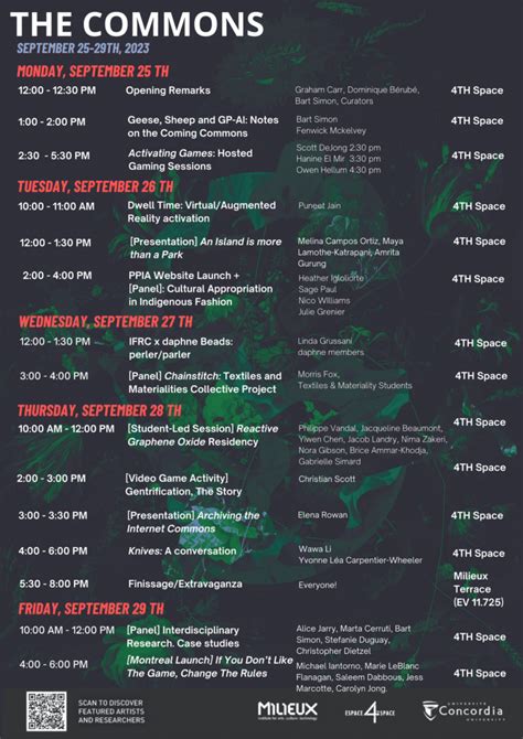 The Commons Programming Milieux