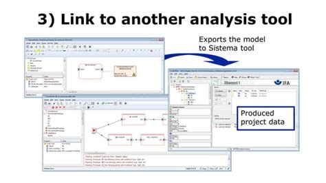 Automating Safety Engineering With Model Based Techniques Ppt