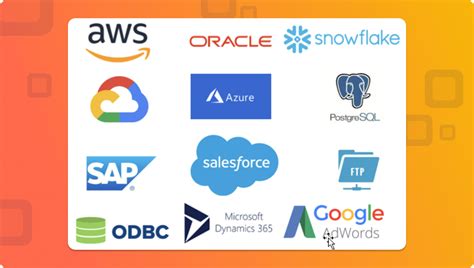 Top Azure Data Services Overview Comprehensive Guide Airbyte