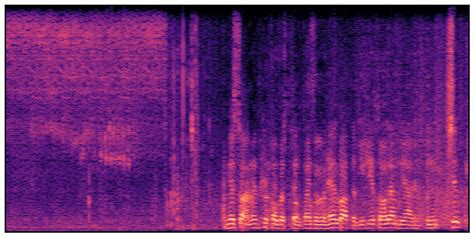 Wavjourney Compositional Audio Creation With Large Language Models
