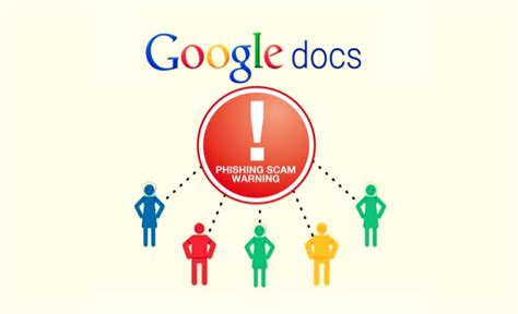 Google Docs Users Targeted With Confidential Document Phishing Scam