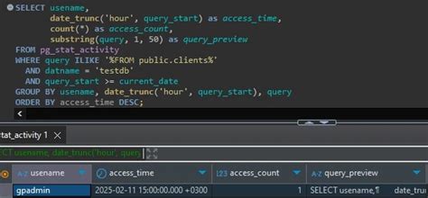 Data Audit In Greenplum Essential Database Security Tool