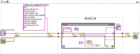 solved problem reading scpi syst err for keysight 34465a ni community