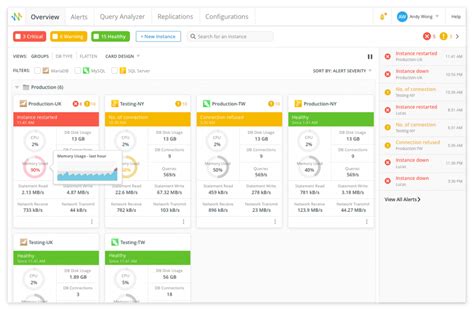 Monitor SQL Server Performance Remotely Using Navicat Monitor H S Media