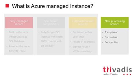 Database Modernization Pdf Cloud Computing Internet