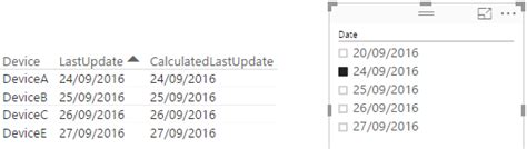 Powerbi Power Bi Use Slicer Selection In Filtering Data Stack Overflow