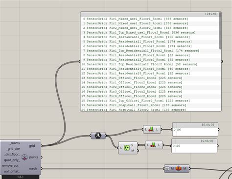 Dragonfly Creating Duplicate Room Ids That Mess Up Daylight Sensor
