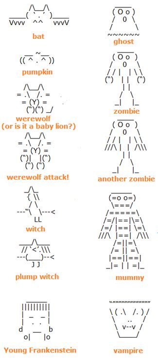 How To Make Things With Text Symbols