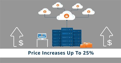 Releaseteam Inc On Linkedin Server Datacenter