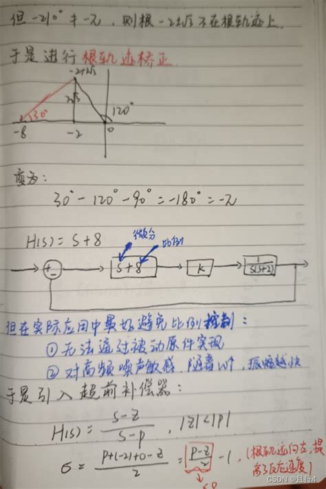 Pid控制 伯德图原理pi环节的伯德图 Csdn博客