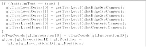 tessellation control shader code download scientific diagram
