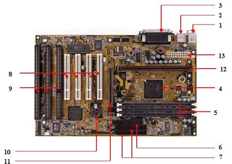 Computer Motherboard And Its Components Constituent Components