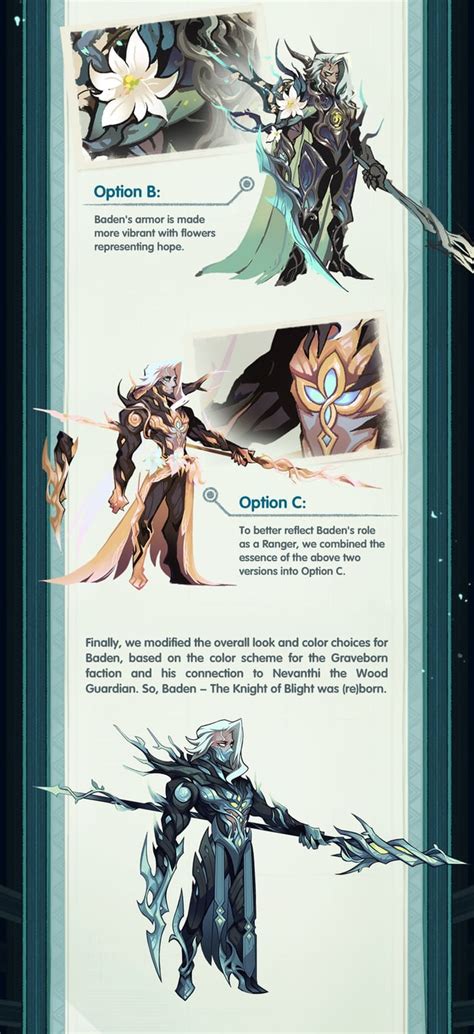 Awakened Baden Hero Design Thoughts Rafkarena