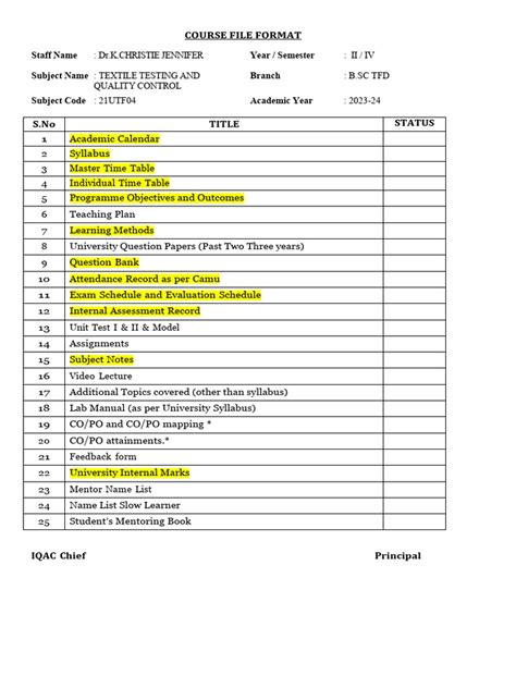 Course File Content Pdf