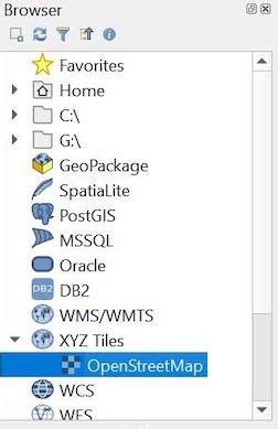 Introduction To QGIS