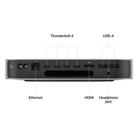 Buy Apple Mac Mini M Mini Tower GB GB SSD Apple Core GPU MacOS Silver Online Croma