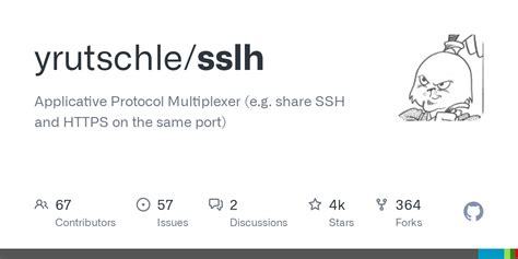 Github Yrutschlesslh Applicative Protocol Multiplexer Eg Share