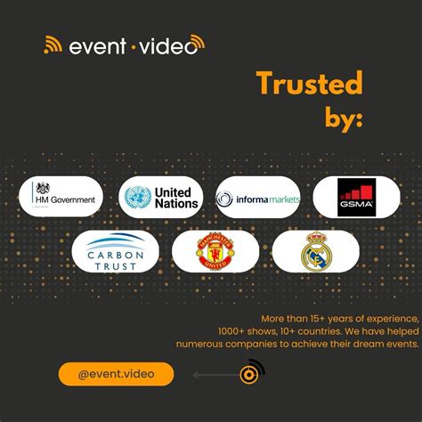 Mohammed Basit Shahabas Ali On Linkedin Eventmanagement Globalevents