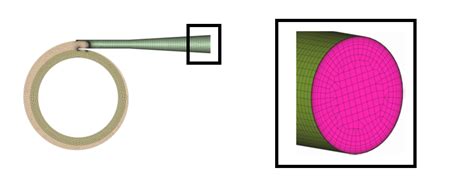 Cadence Cfd Technology Update Turbomachinery Workflow Computational Fluid Dynamics Cadence