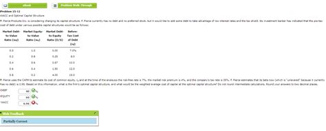Solved Problem 15 11wacc And Optimal Capital Structurecost