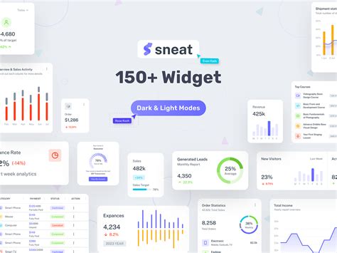 Admin Widgets In 2025 Web App Ui Design Widget App Design Layout