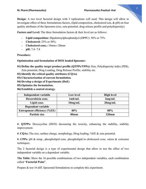 Optimization And Formulation Of Doxycyline Loaded Liposome By Qbd Pdf