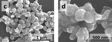 Figure 1 From Application Of Turkevich Method For Gold Nanoparticles Synthesis To Fabrication Of