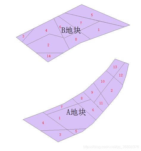 Arcgis实现对同一地块内的其他要素进行流水编号，或实现根据字段内同一属性加入长度编码编写流水编号returns07dname
