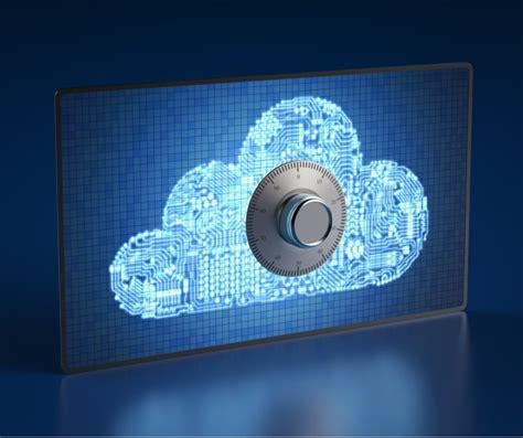 Security Management In Aws Cloud Environments