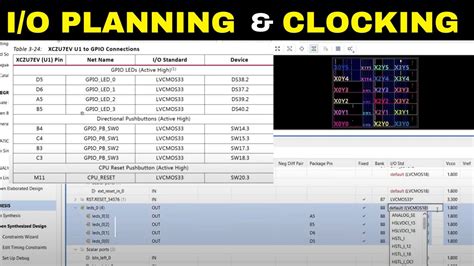 Vivado Implementation Of Synchronous Led Shifter Clocking Wizard Vhdl Module Io Planning