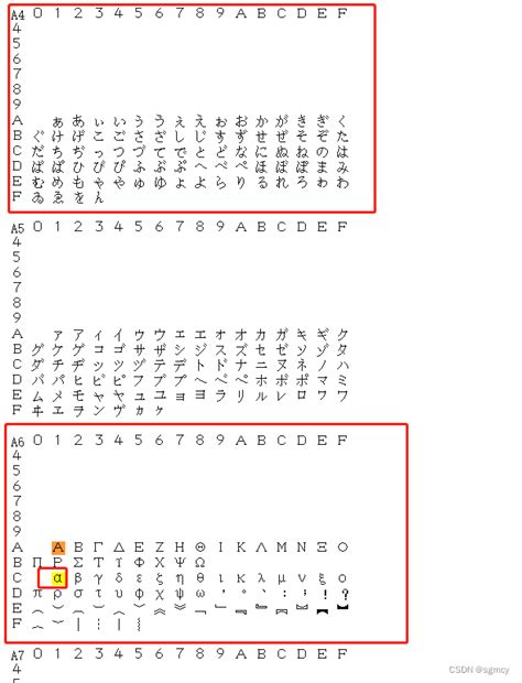 Gbk编码的理解 Csdn博客