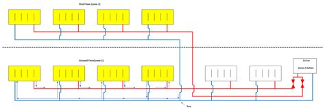 Reverse Circulation In Zones Installation DIYnot Forums
