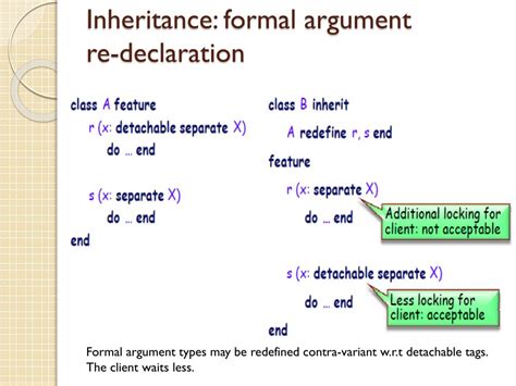 Ppt Contracts For Concurrency Contracts And Inheritance Powerpoint