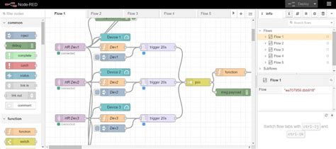 Node Red Coding Computers And Tech Parts And Accessories Networking On Carousell Node Red Coding Computers And Tech Parts And Accessories Networking On Carousell