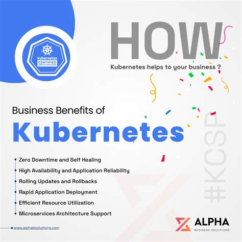 Alpha Business Solutions Private Limited On Linkedin Kubernetes