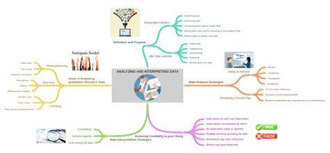 Analyzing And Interpreting Data Image Image Image Image Image Image
