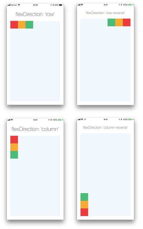 The Full React Native Layout Cheat Sheet By Dror Biran Wix Engineering Medium