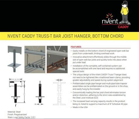 Type T Bar Caddy Hangers
