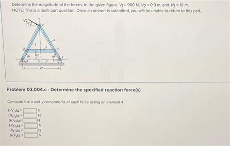 Solved Determine The Magnitude Of The Forces In The Given