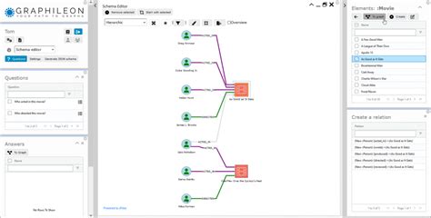 Introducing Schema Based Graph Editing And Exploration Graphileon