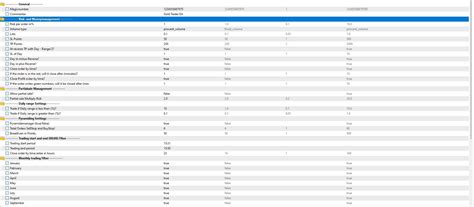 Gold Trader Ea Free Download Trading Robot Expert Advisor For Metatrader 5