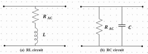 Equivalent Circuit Of The Shunt Considered A Rl Circuit B Rc