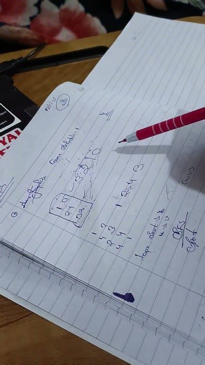 Trending 30daysofcodechallenge Like Programming Education