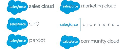 Salesforce Cloud Logo Png