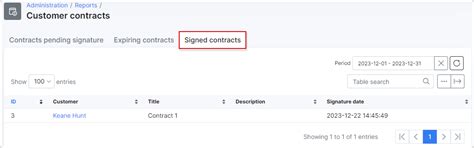 Customer Contracts Splynx Documentation