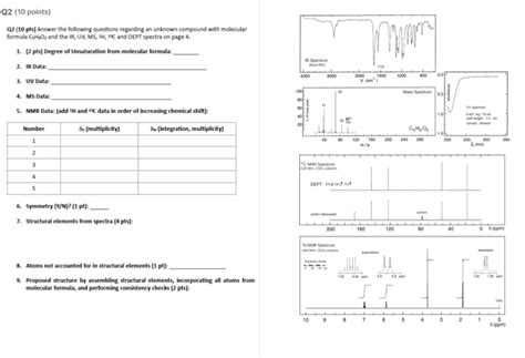 solved q2 10 ﻿points q2 10 ﻿pts ﻿answer the following
